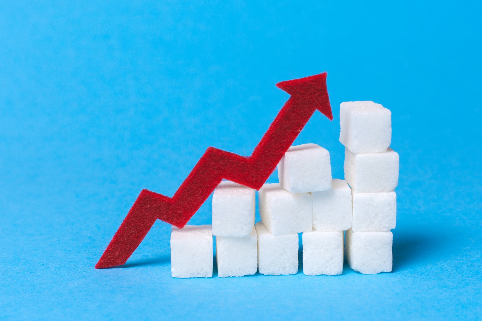 Hypoglykemie en hyperglykemie | Making Diabetes Easier