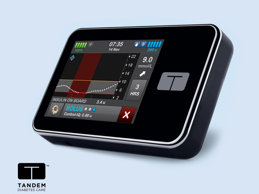What Is a CGM? Continuous Glucose Monitoring For Diabetes